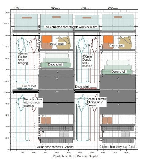 About Elfa – The Organised Store